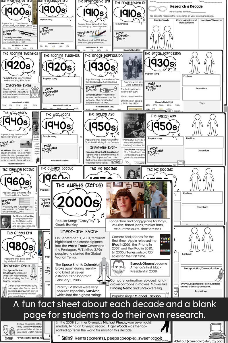 Research a Decade 20th Century - Etsy