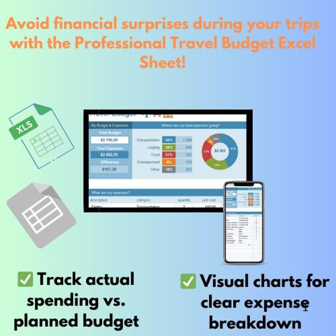 No More Unexpected Costs! Take Control of Your Travel Budget With This ...