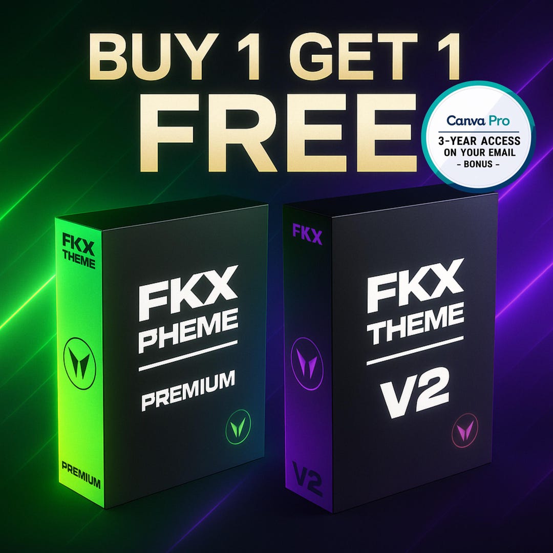 FKX Premium FKX Theme V2 Bundle FKX Theme Offer Clothing Brand Shopify Enter Page Template - Etsy