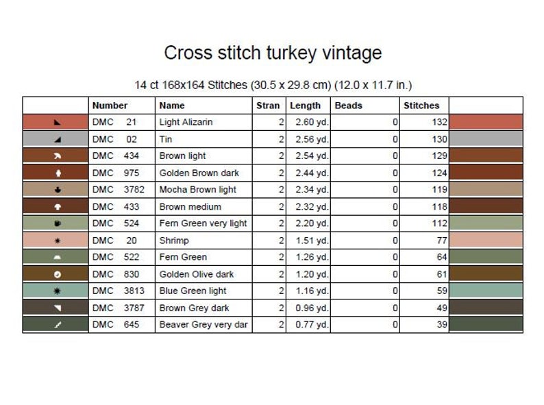 Turkey Cross Stitch Pattern - Autumn Fun! Easy DIY Project - Etsy