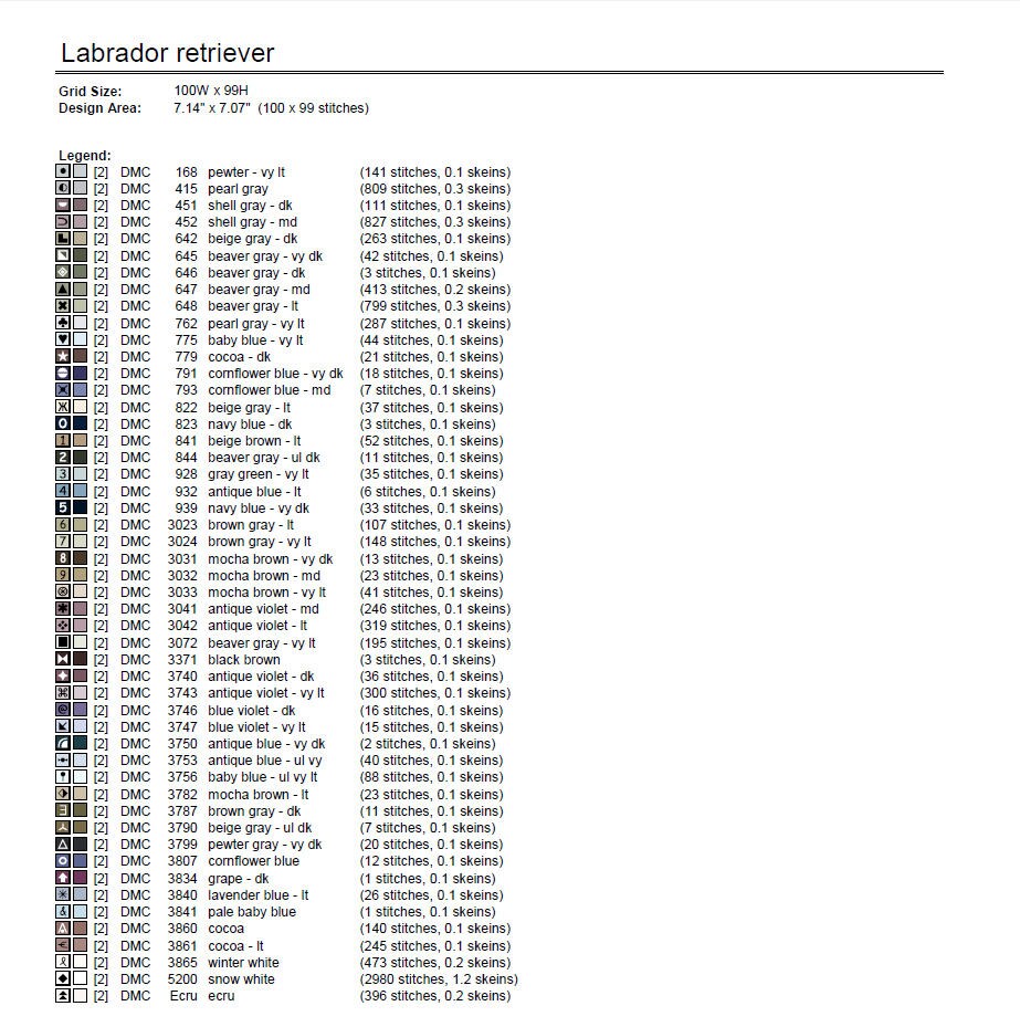 Cross Stitch Labrador Retriever Dog Pdf Pattern - Etsy