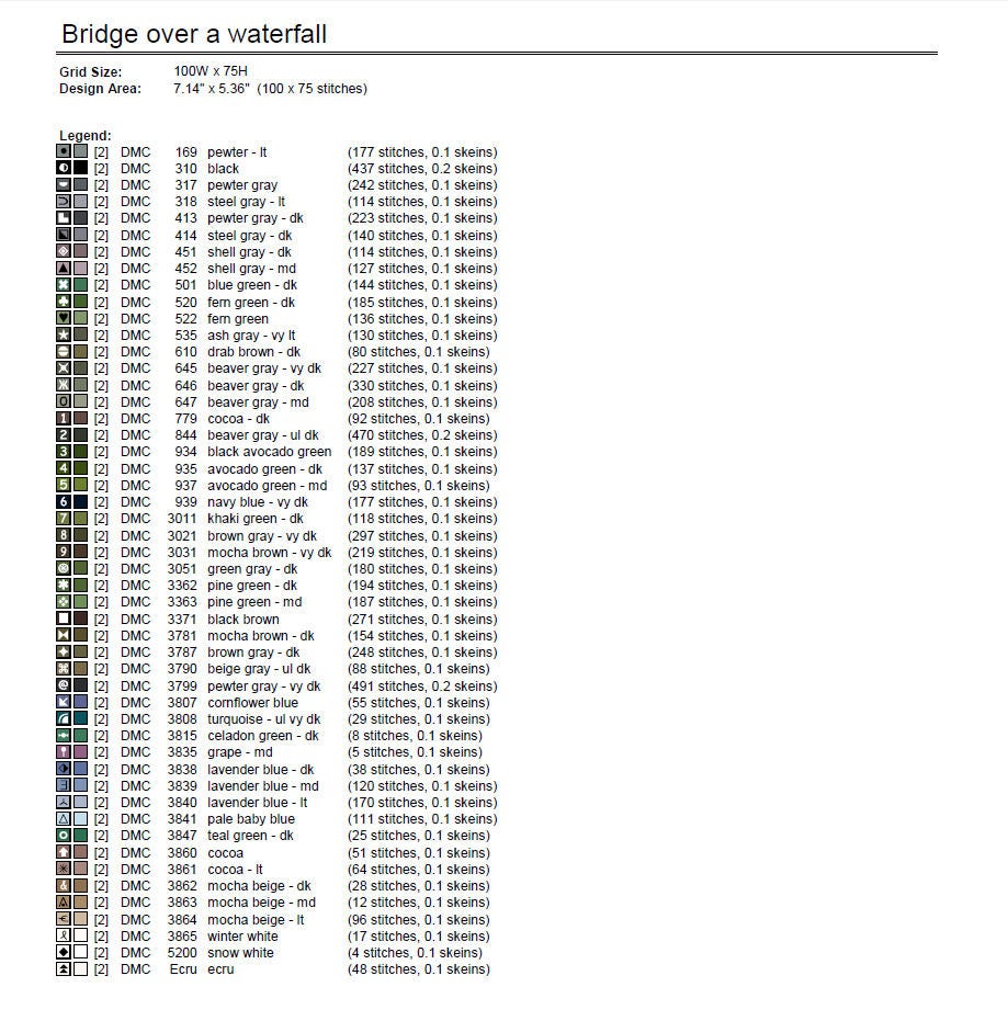 Cross Stitch Bridge Over a Waterfall Pdf Pattern - Etsy