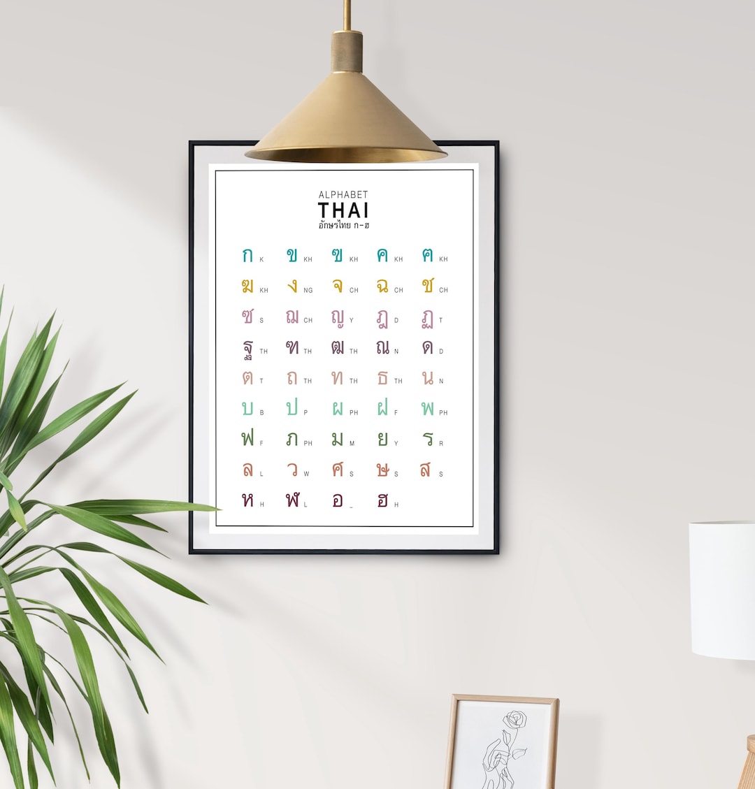 Thai Alphabet Poster | Thai Consonants Chart ก-ฮ | Educational Wall Art ...
