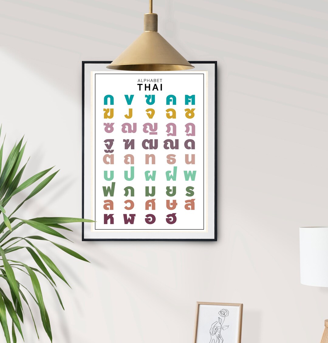 Thai Alphabet Printable Art, Thailand Digital Print Language Learning ...