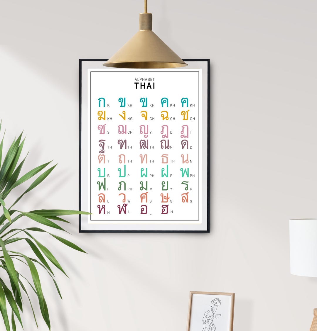 Thai Alphabet Poster | Thai Consonants Chart ก-ฮ | Educational Wall Art ...