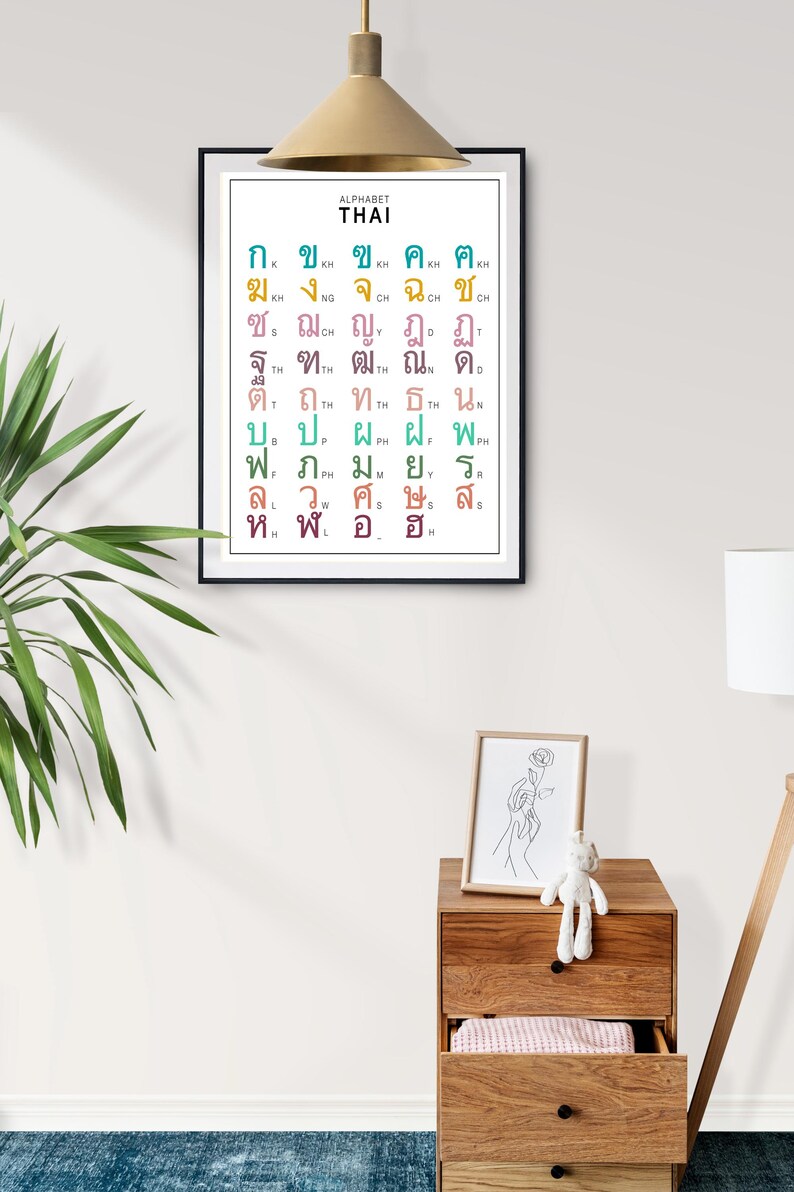 Thai Alphabet Poster | Thai Consonants Chart ก-ฮ | Educational Wall Art ...