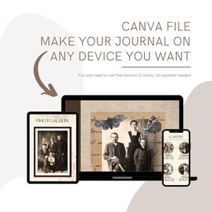 Ancestry Memory Book Family Tree & Heritage Journal Editable Digital ...