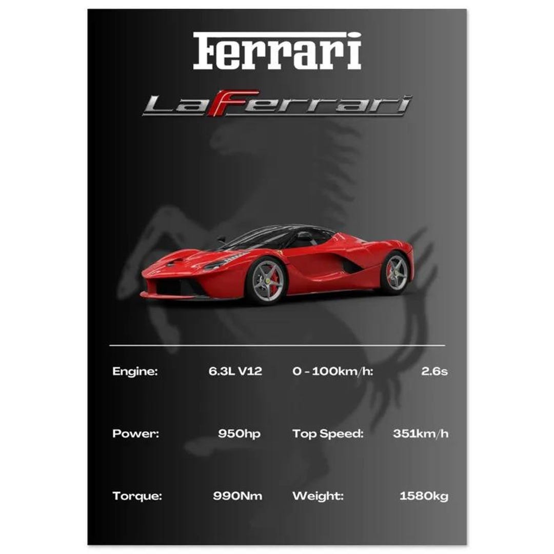 Ferrari Laferrari Print - Digital Copy - Etsy