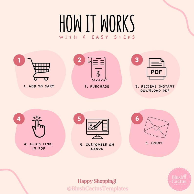 Editable Berry First Birthday Invitation, Strawberry Blueberry Party ...