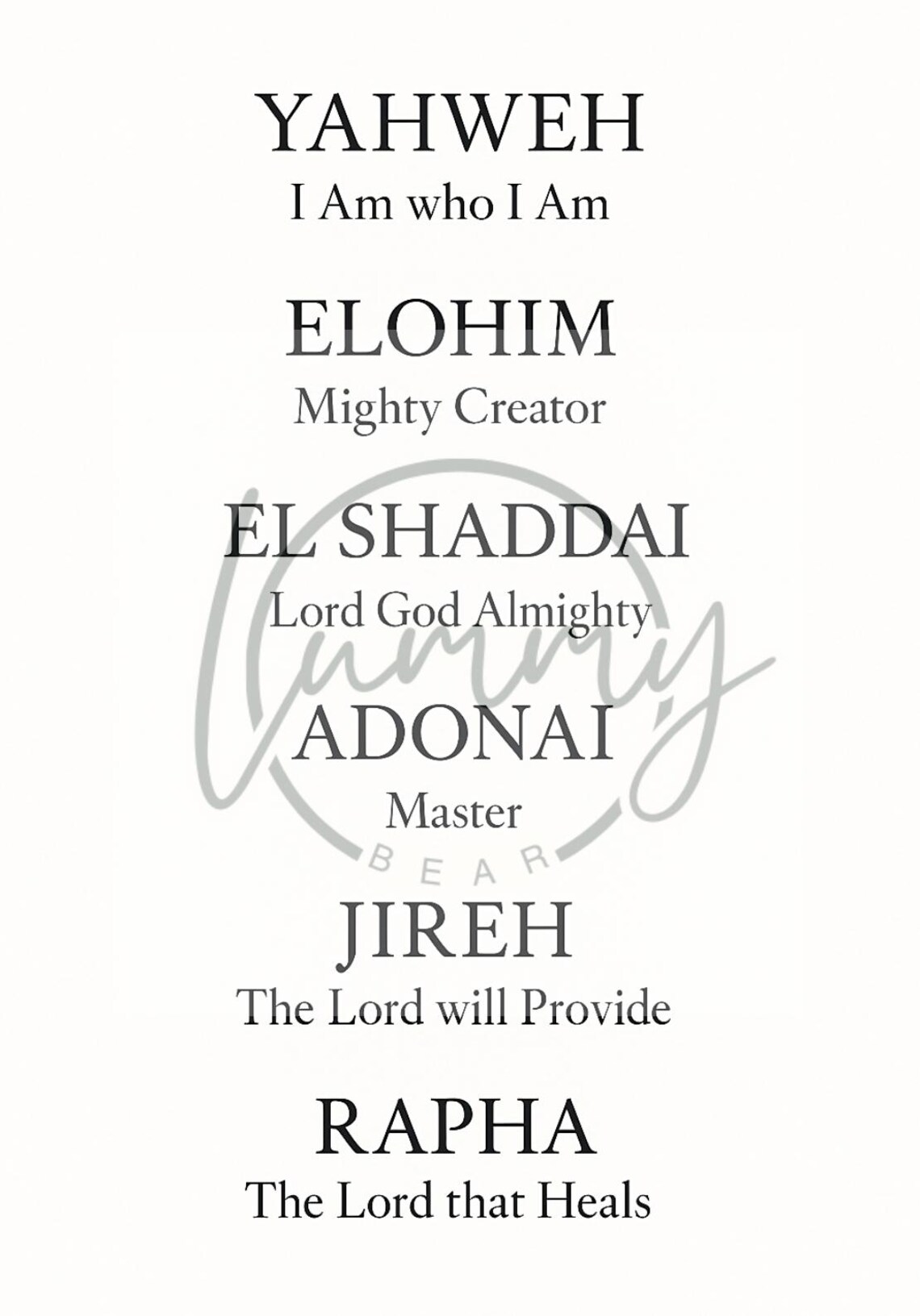 Christian Wall Art, Bible Verse Decor, Faith - Etsy
