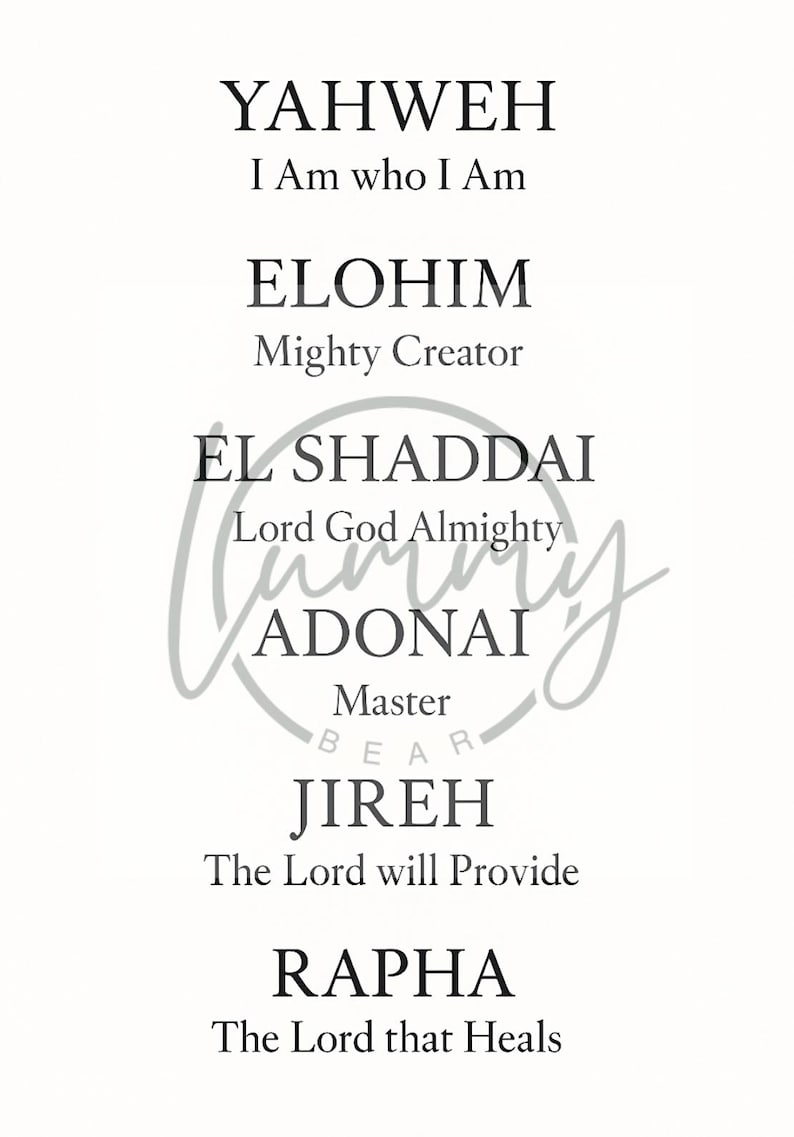 Christian Wall Art, Bible Verse Decor, Faith - Etsy