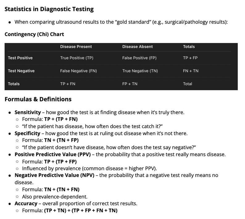 Ultimate SPI Exam Study Guide | ARDMS Reference (PDF) | Ultrasound Physics - Etsy