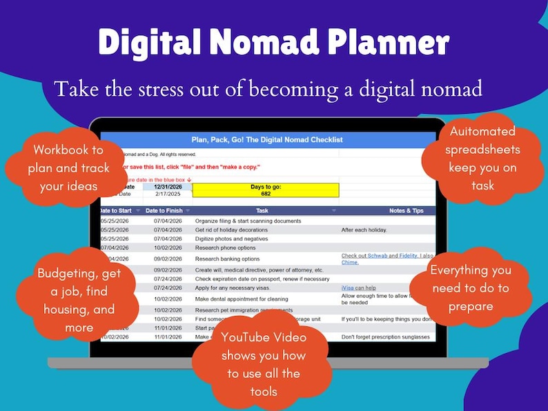 Digital Nomad Planner - Etsy