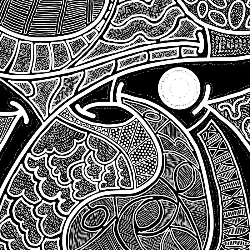 Coloring Book Batik - Etsy