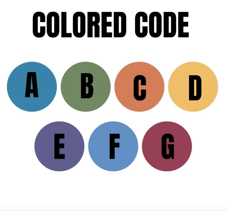 Piano Notes Chart – Treble Clef, Bass Clef, Learn Piano Keys, Beginner ...