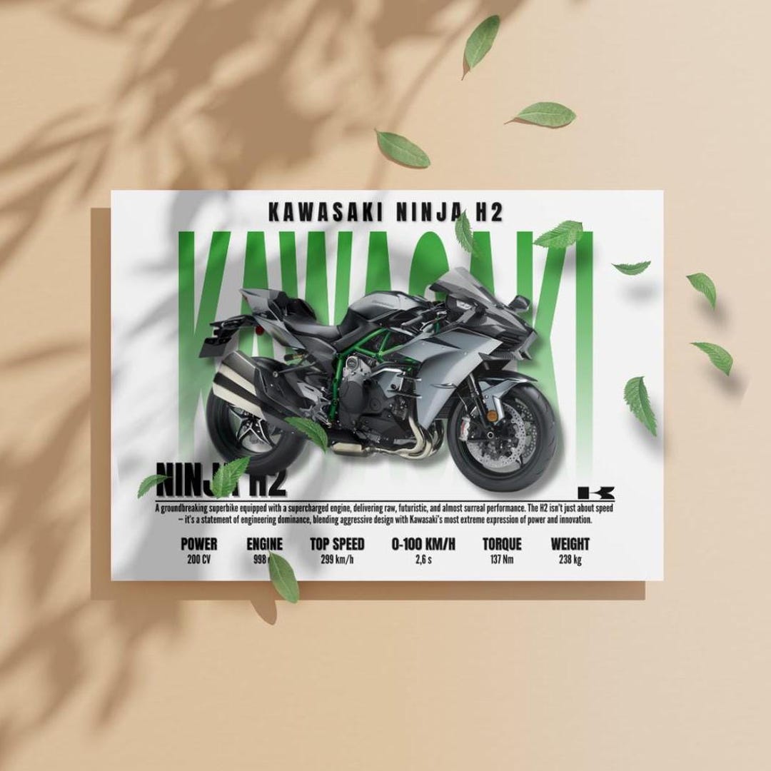 Kawasaki Ninja H2: Sportbike Posters, Racing Wall Art (digital Download ...