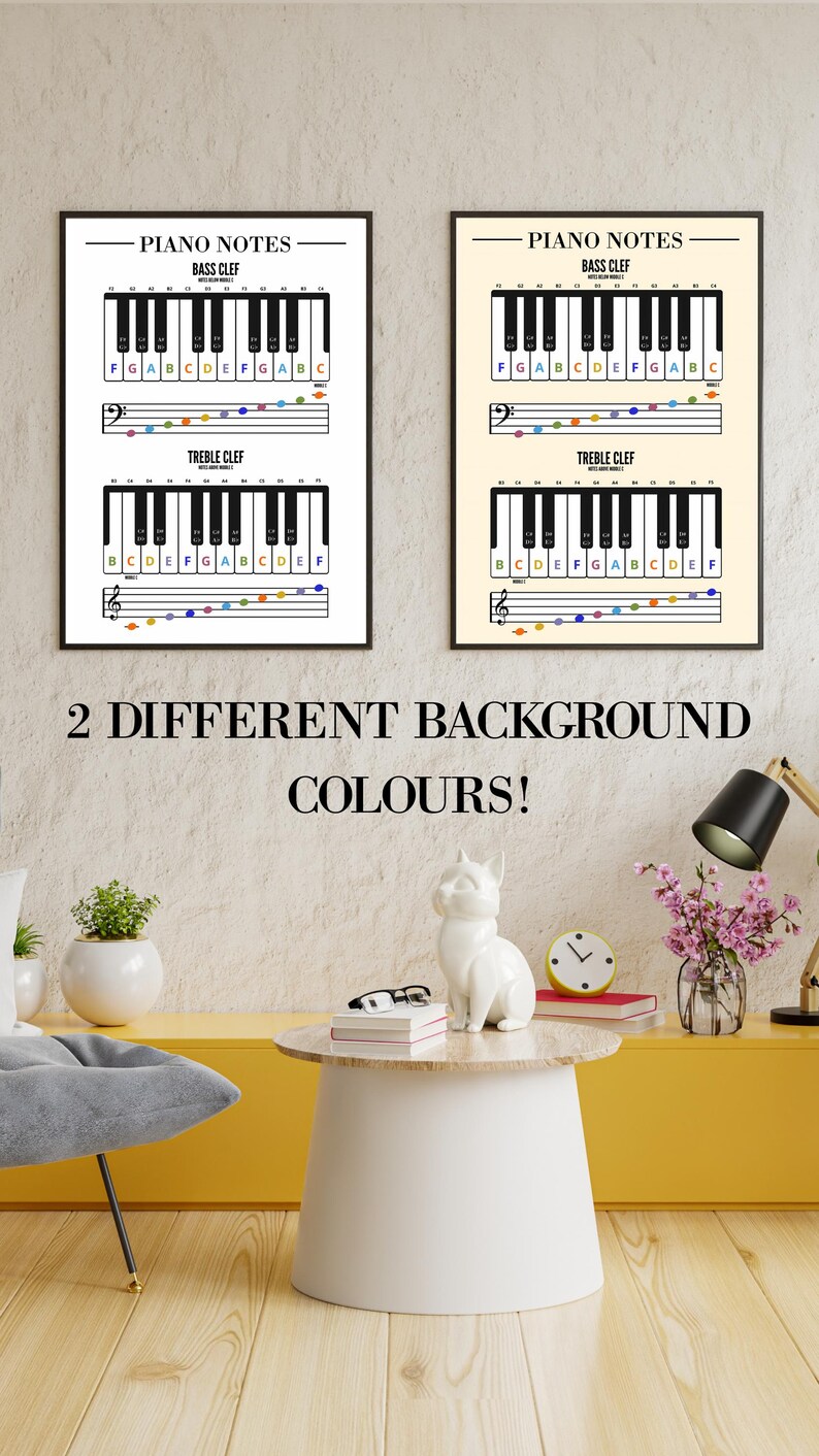 Piano Notes Chart – Treble Clef, Bass Clef, Learn Piano Keys, Beginner ...