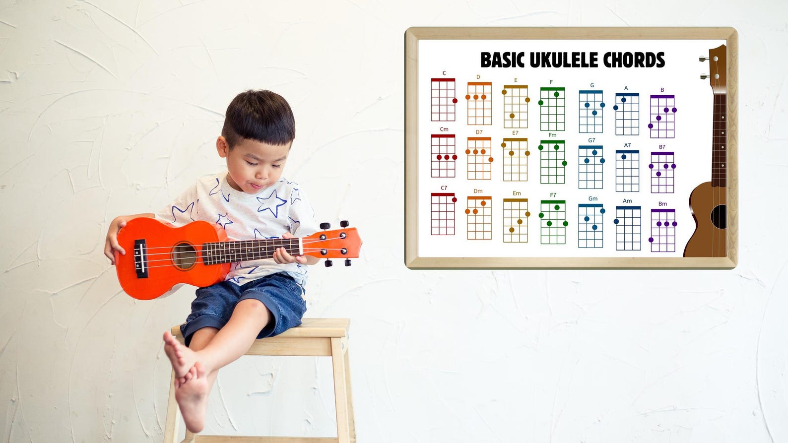 Ukulele Chords Chart Printable | Digital Ukulele Cheat Sheet | Beginner ...