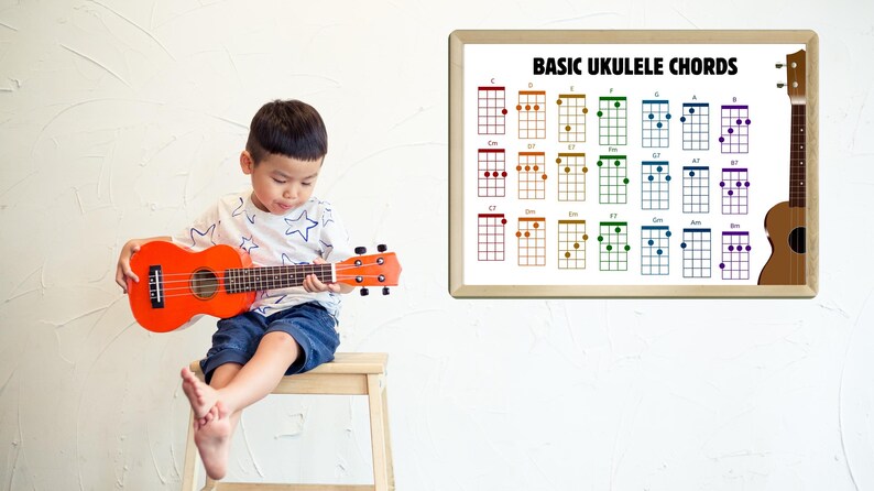 Ukulele Chords Chart Printable | Digital Ukulele Cheat Sheet | Beginner ...