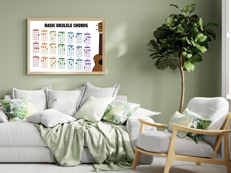Ukulele Chords Chart Printable | Digital Ukulele Cheat Sheet | Beginner ...