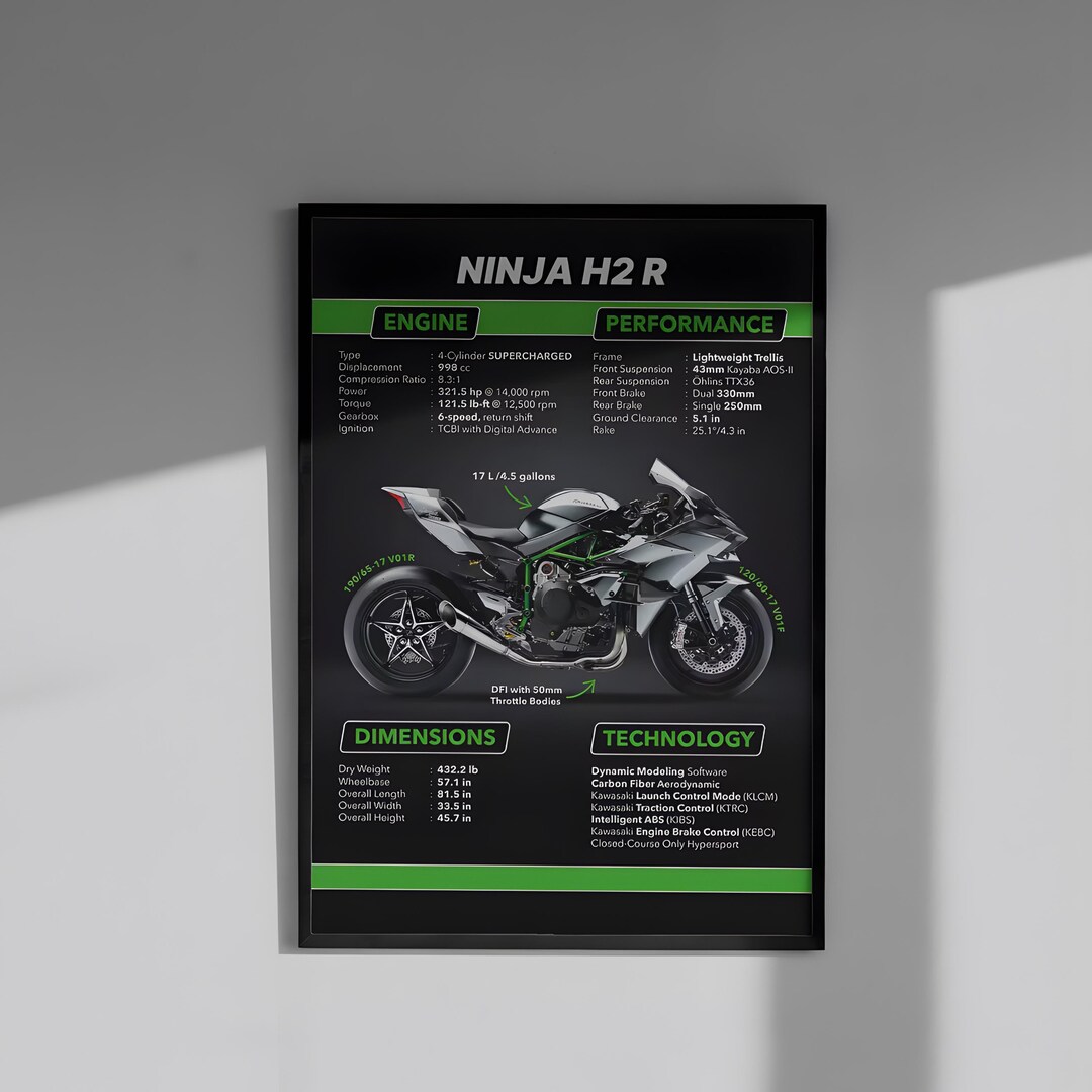 Kawasaki Ninja H2R Motorcycle Poster: Biker Art, Kawasaki Ninja H2R ...