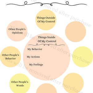 Circle of Control Worksheet - Printable Tool for Stress Management ...
