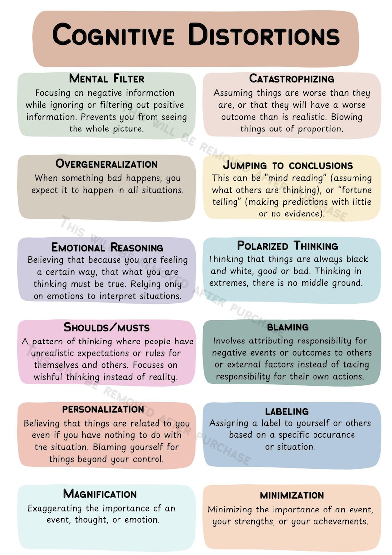 Mental Health Therapist Handouts- Cognitive Distortions- Cognitive ...