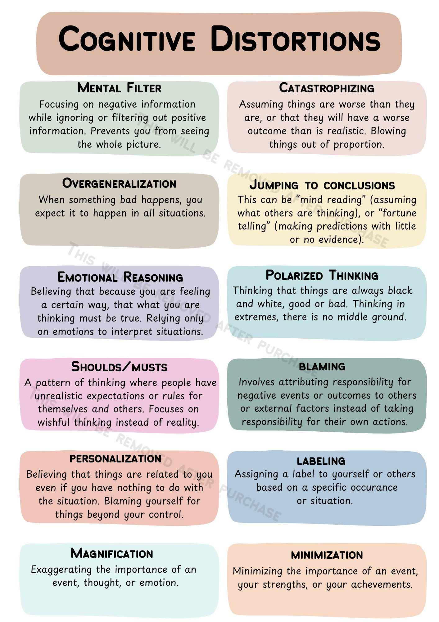 Mental Health Therapist Handouts- Cognitive Distortions- Cognitive ...
