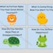 Conversation Starter Cards for Kids: Fun Family Icebreaker Questions ...