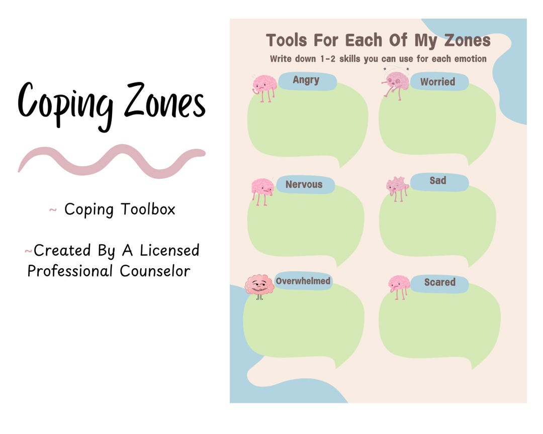 Mental Health Therapist Tools- Coping Skills Zones- Emotion Regulation ...
