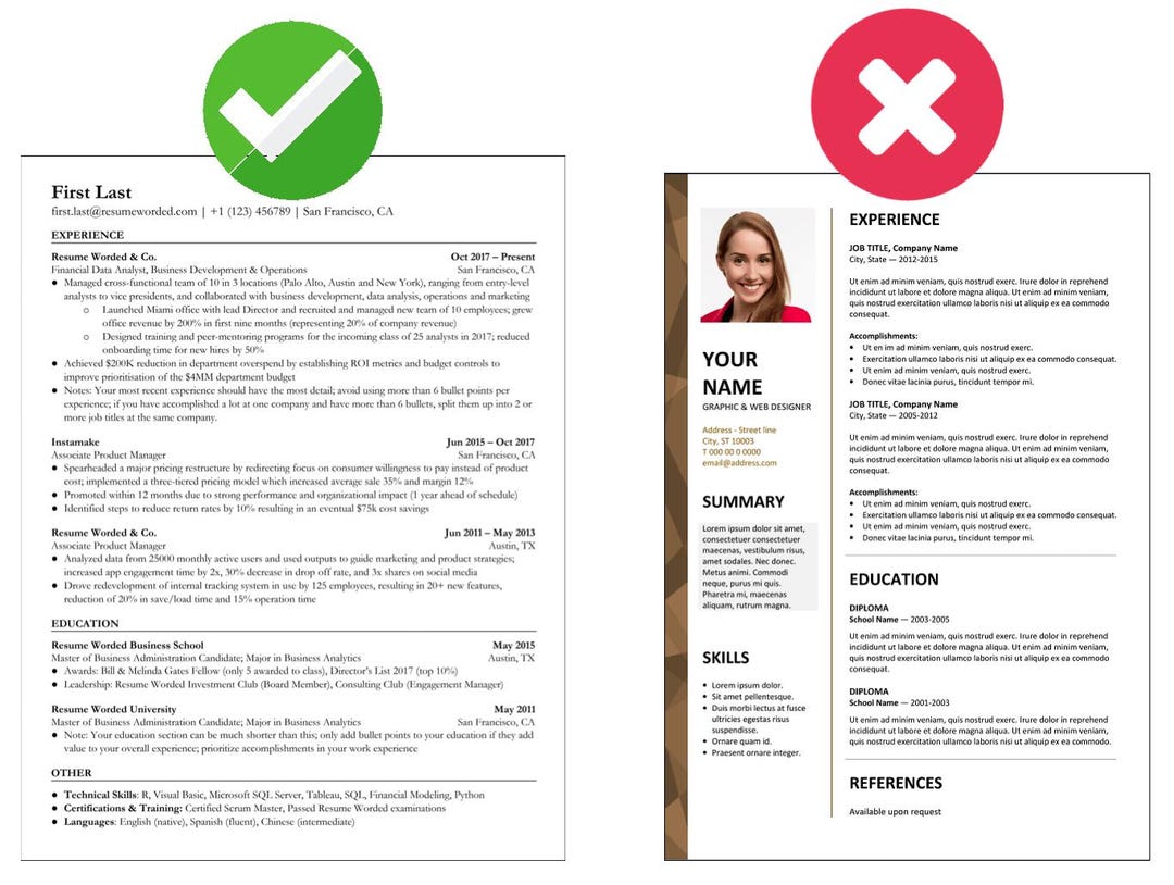 Ats-approved Resumes, Cvs & Cover Letters | Job-winning Templates - Etsy