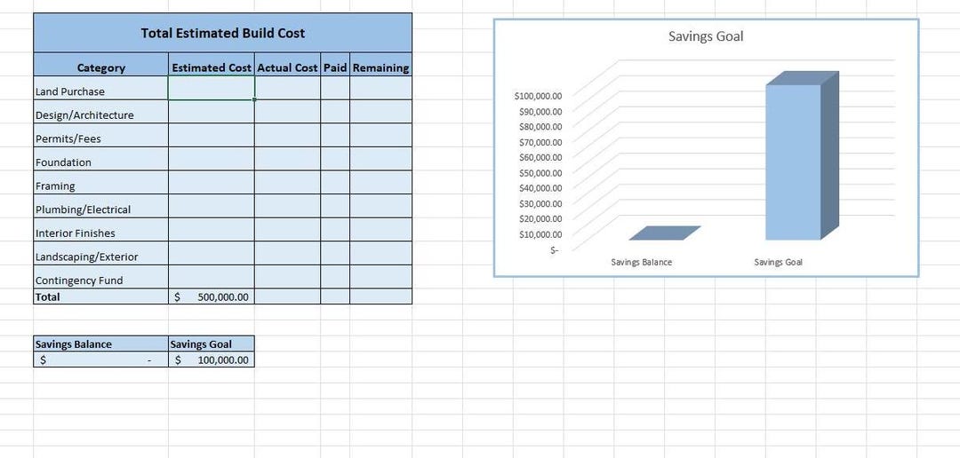 New Home Build Spreadsheet Bundle - Etsy