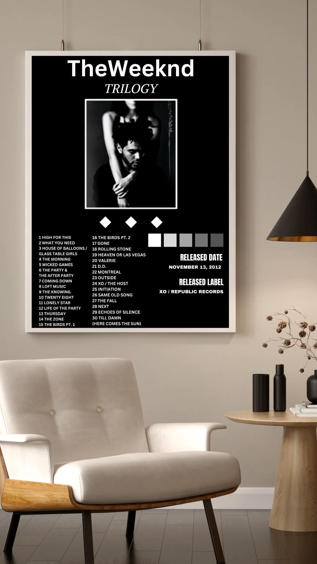 The Weeknd Trilogy Poster - House of Balloons Custom Aesthetic - Etsy ...