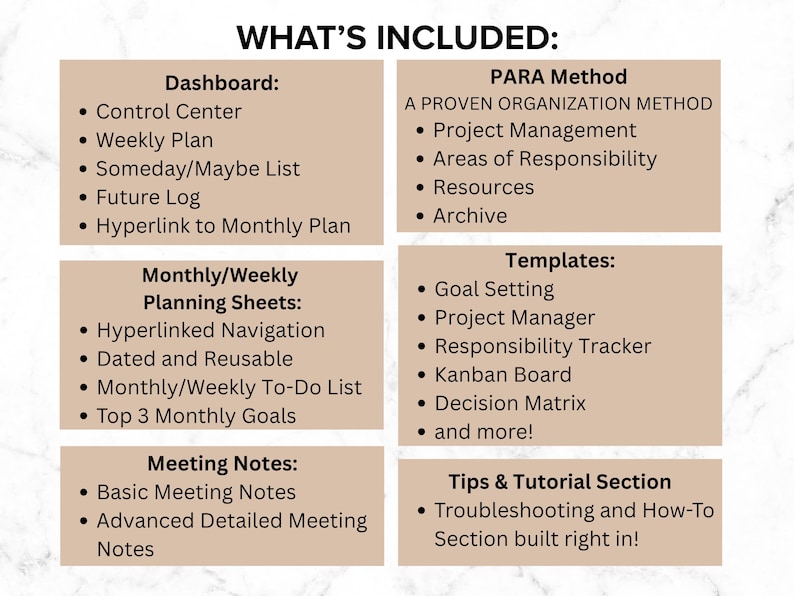 Onenote Template, Onenote Project Management, Task Tracker, Onenote ...