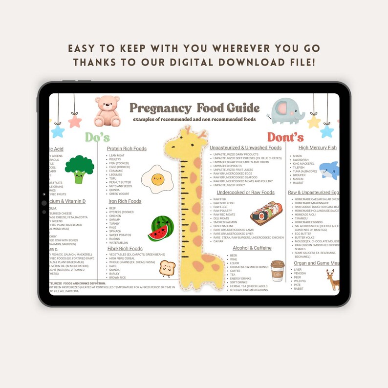 Pregnancy Food Guide, Pregnancy Sheet, Food Chart, Shopping Guide ...