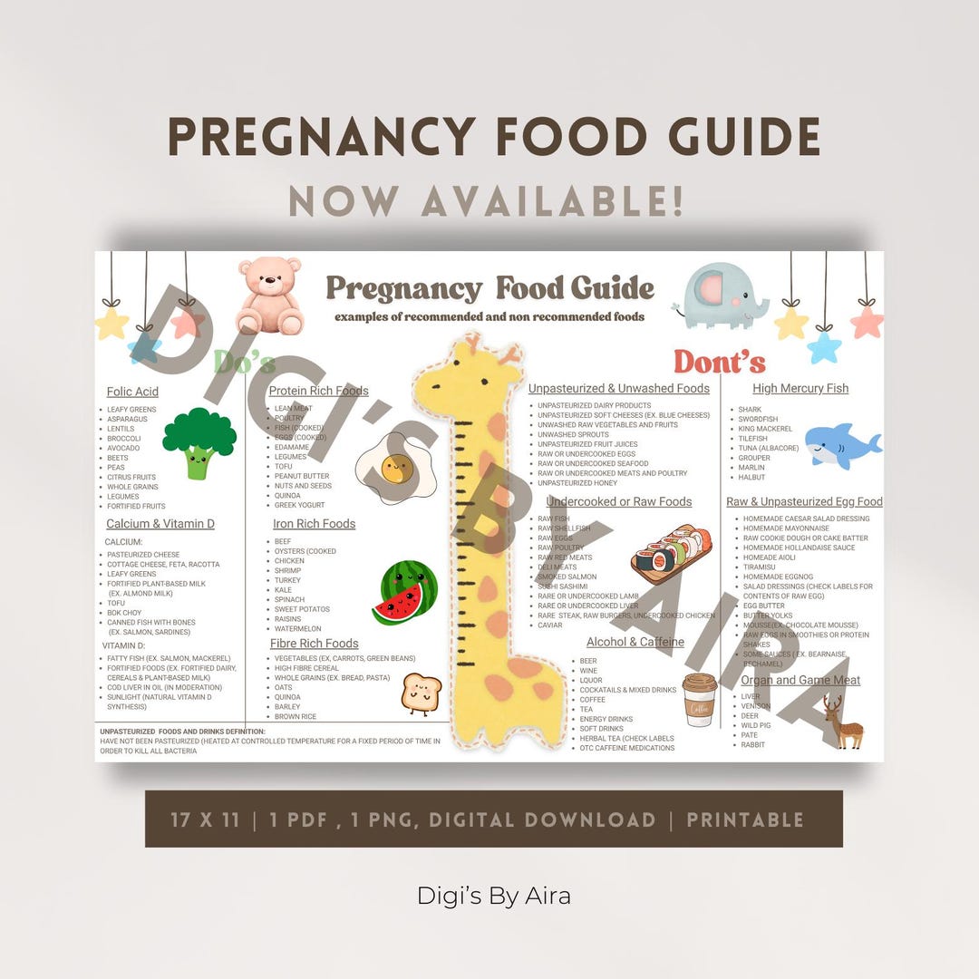 Pregnancy Food Guide, Pregnancy Sheet, Food Chart, Shopping Guide ...