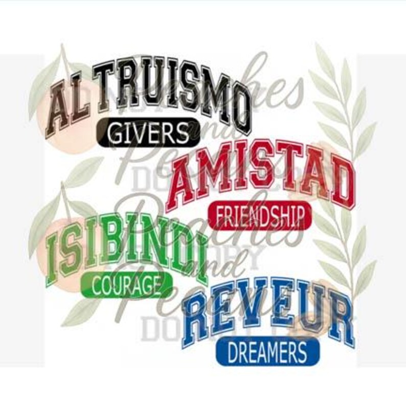 4 Houses Clipart University Font Amistad Reveur Altruismo Isibindi - Etsy