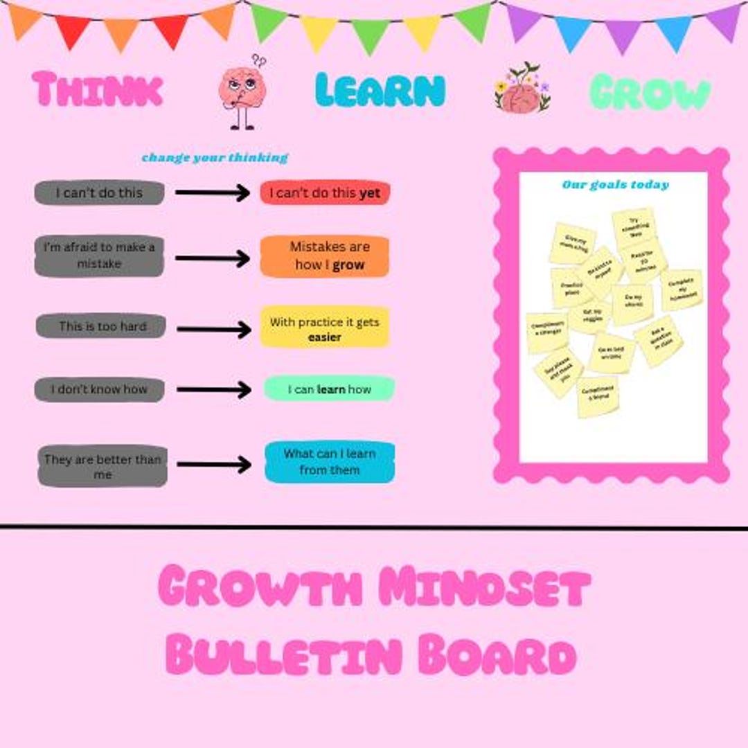 Growth Mindset Bulletin Board Classroom Bulletin Board Growth Mindset ...