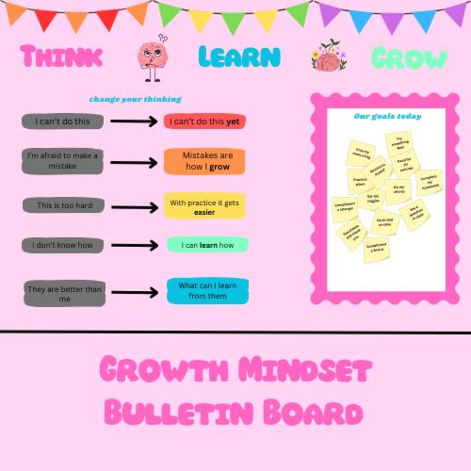 Growth Mindset Bulletin Board Classroom Bulletin Board Growth Mindset ...