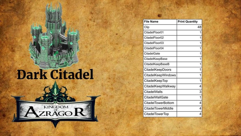 Dark Citadel - Kingdom of Azragor - LOTR MESBG - Etsy