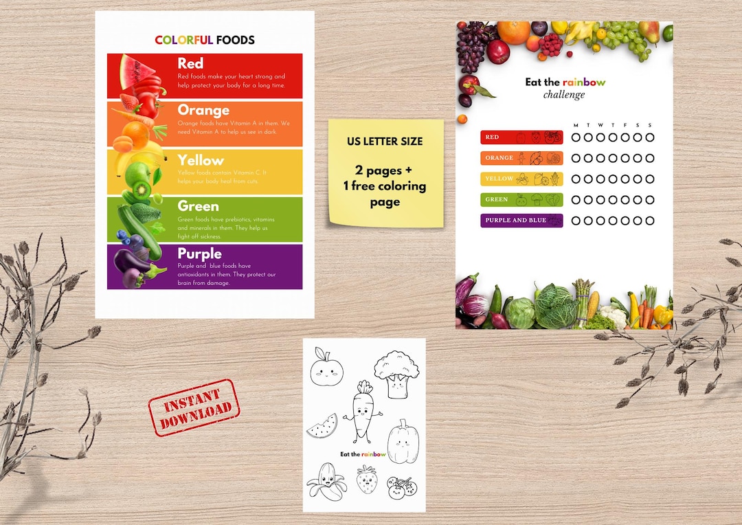 Eat the Rainbow Chart, Colorful Foods Printable, Eat the Rainbow ...