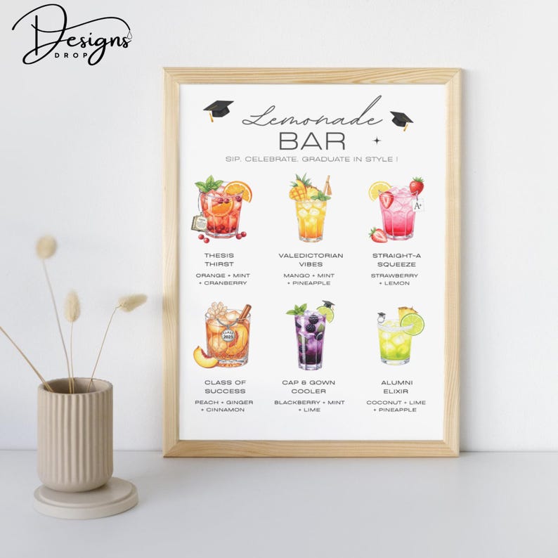 Graduation Lemonade Bar Menu Sign: Printable Drink Station (canva ...