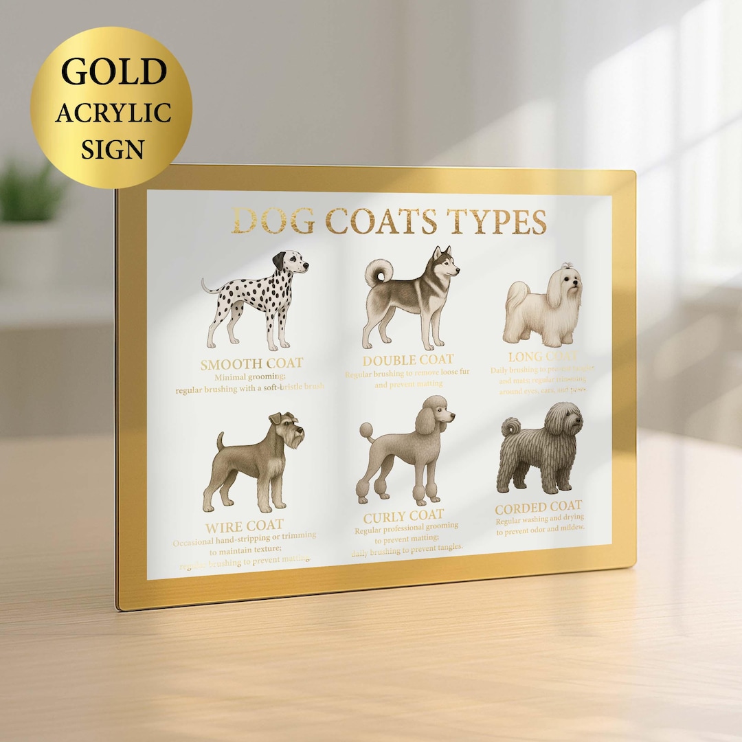 Dog Coat Types Sign Grooming Chart Pet Care Guide Dog Breeds Poster ...
