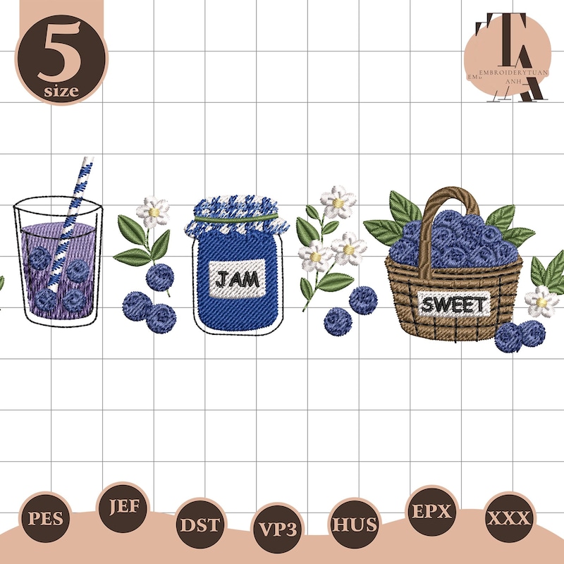 Blueberry Gift Baskets - 60+ Gift Ideas for 2026
