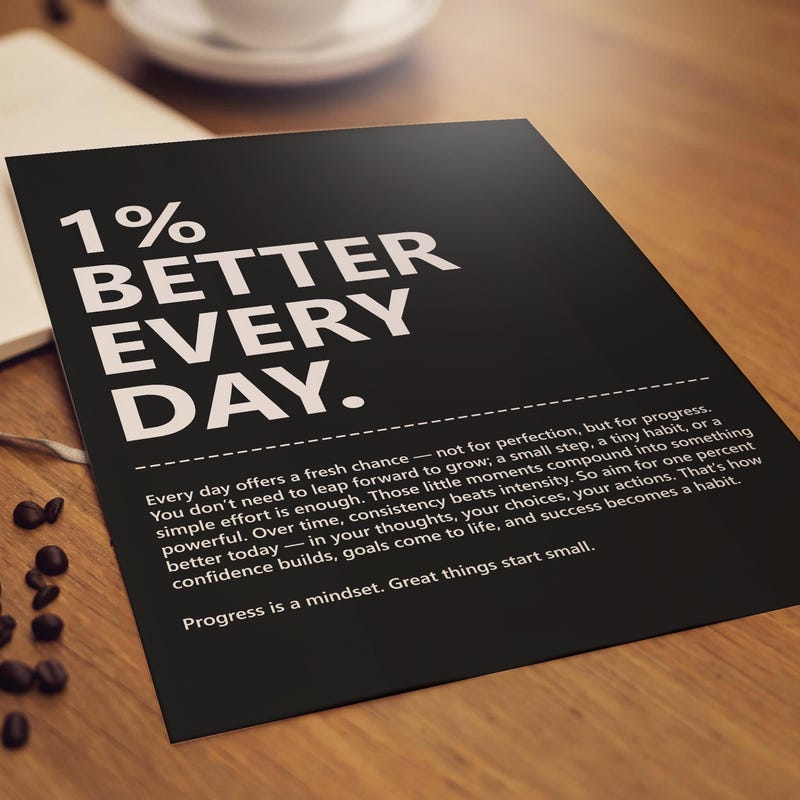 Motivational Poster - Etsy