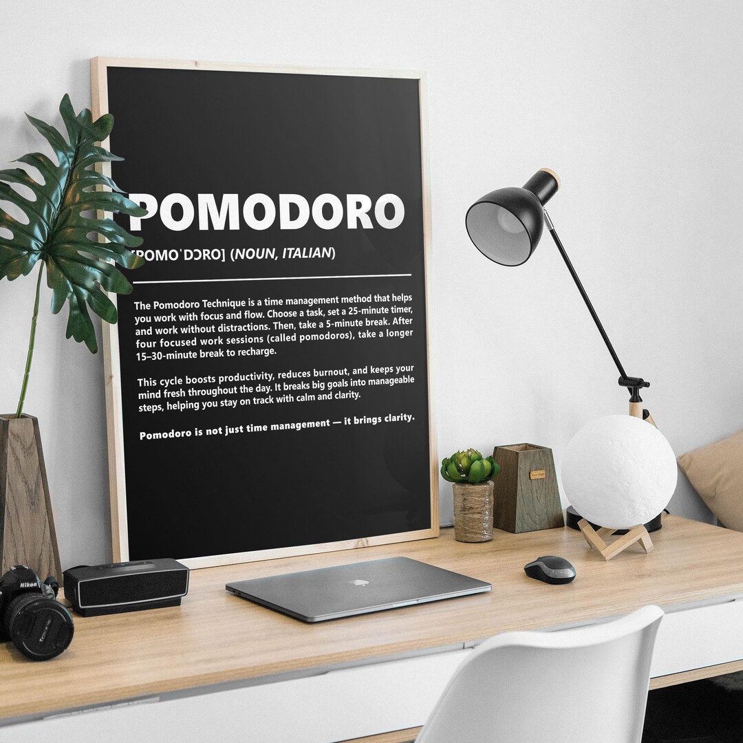 Pomodoro Technique Wall Art, Time Management Printable, Productivity ...