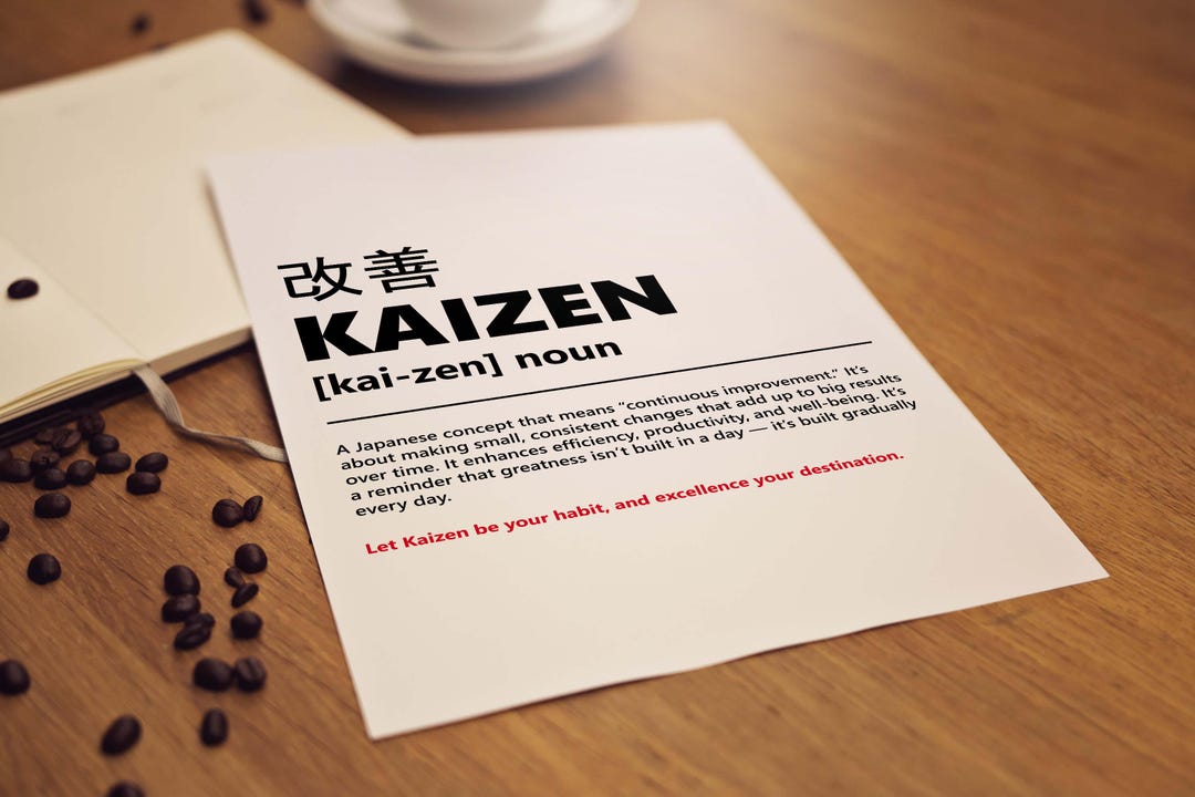 Kaizen Definition Wall Art Print, Japanese Philosophy Motivational ...