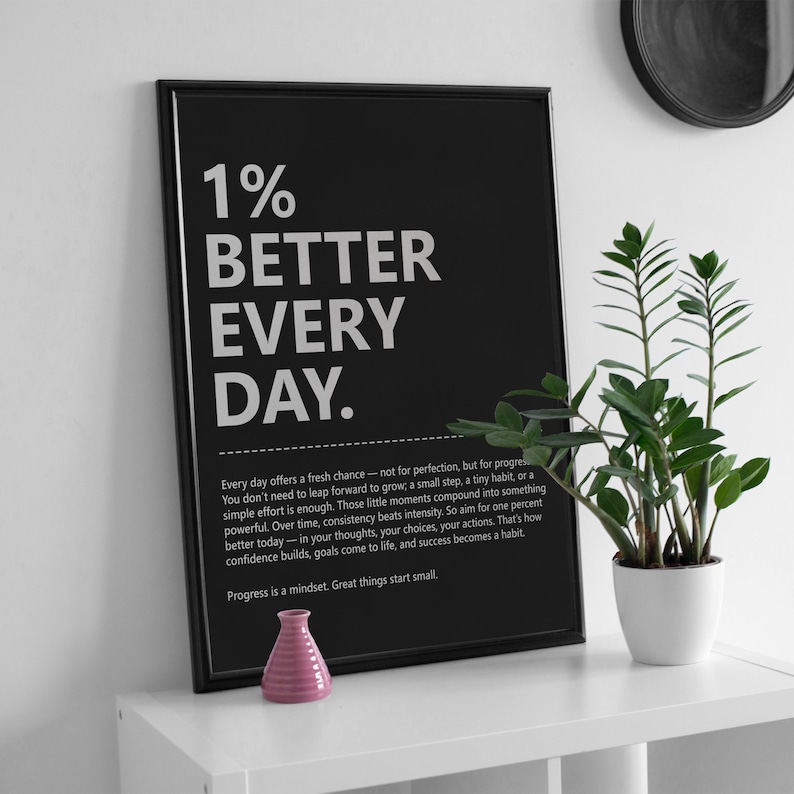 1% Better Every Day Wall Art, Inspirational Quote Poster, Mindset and ...