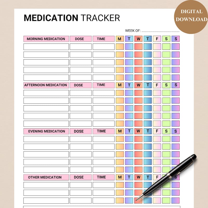 Printable Medication List - Etsy