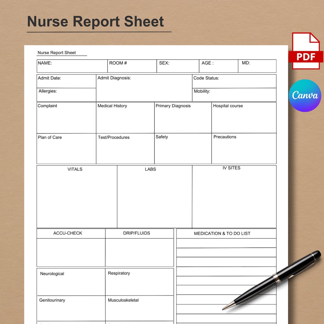 Editable Nurse Report Sheet, ICU Nursing Report Sheet, Nurse Handoff ...